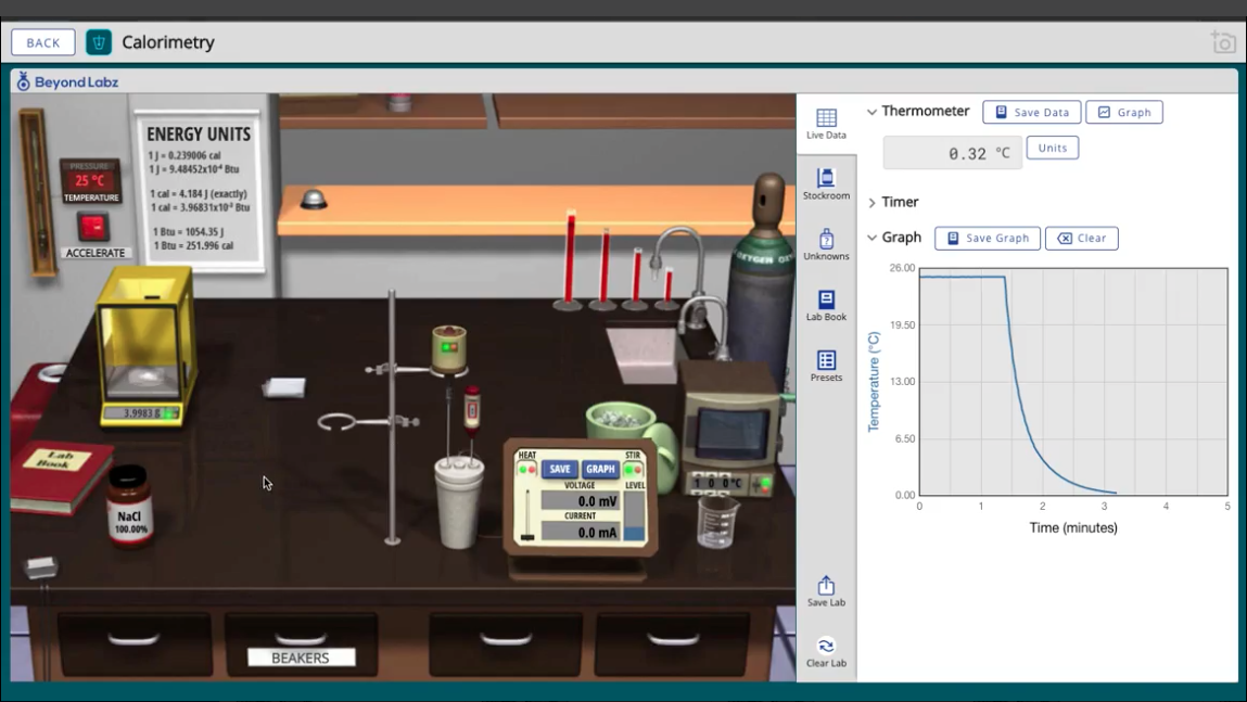 Doing your own demo: quick experiment guide